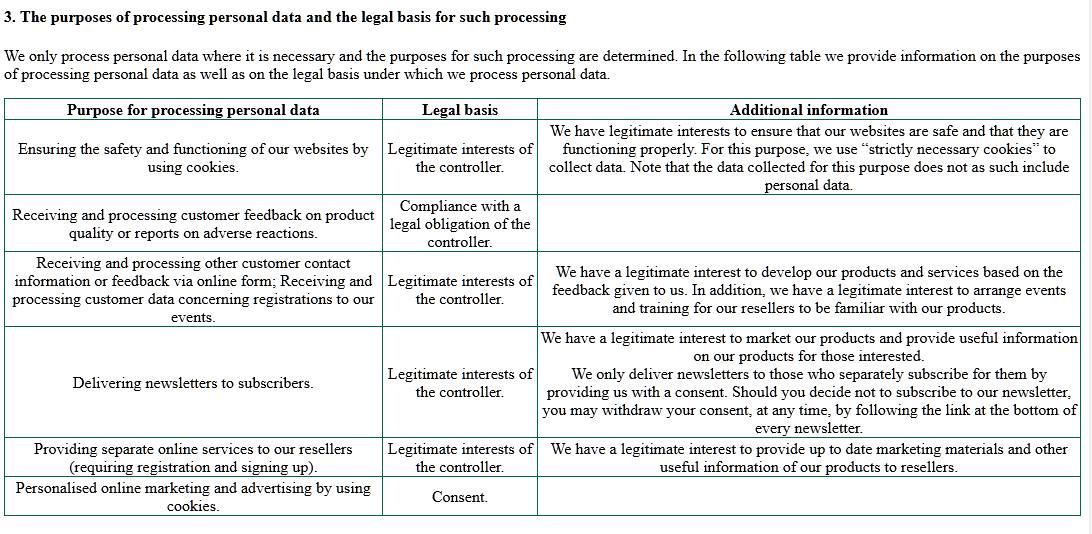 Terms of use - Verman